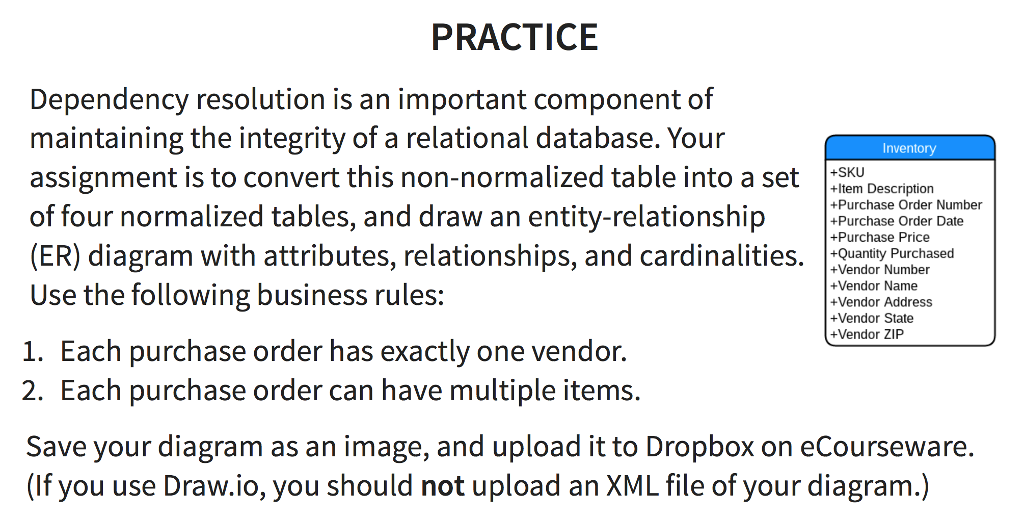 Solved PRACTICE Dependency resolution is an important | Chegg.com