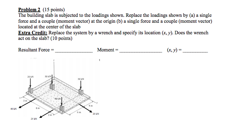 Solved Problem 2 (15 points) The building slab is subjected | Chegg.com