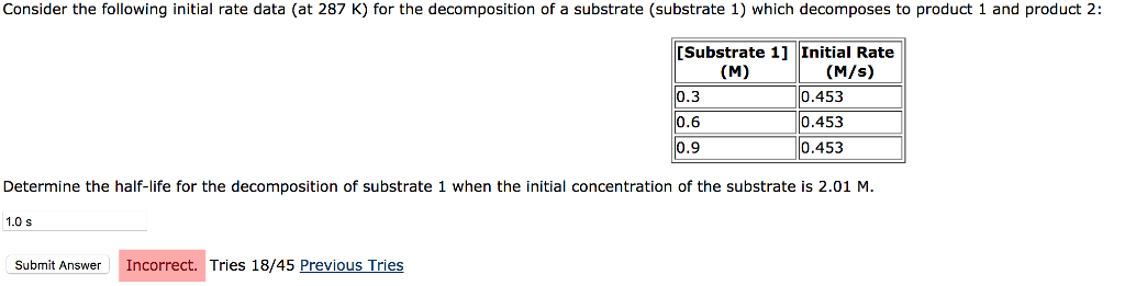 Solved Consider the following initial rate data (at 287 K) | Chegg.com