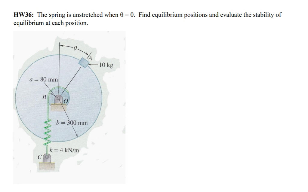 Solved HW36: The spring is unstretched when ?-0. Find | Chegg.com