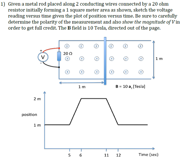 Solved 1) Given a metal rod placed along 2 conducting wires | Chegg.com