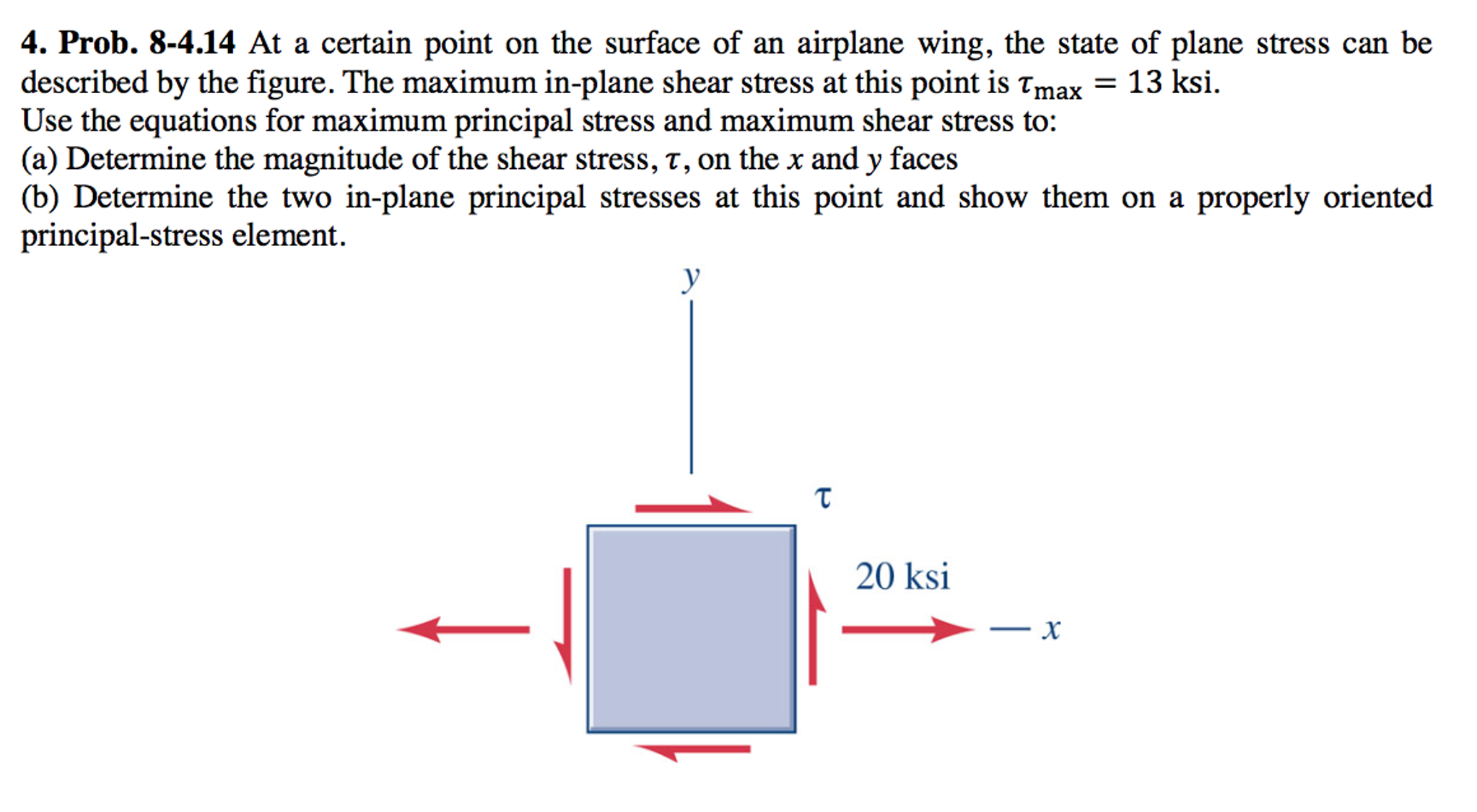 Solved At a certain point on the surface of an airplane | Chegg.com