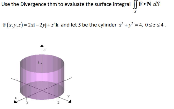 Solved Use the Divergence thm to evaluate the surface | Chegg.com
