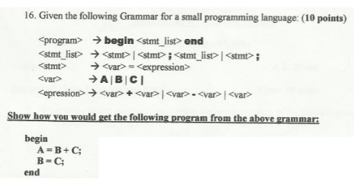 Solved Given The Following Grammar For A Small Programming