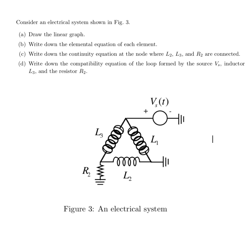 Solved Consider an electrical system shown in Fig. 3 (a) | Chegg.com