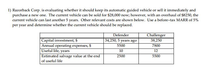 1) Razorback Corp. is evaluating whether it should | Chegg.com
