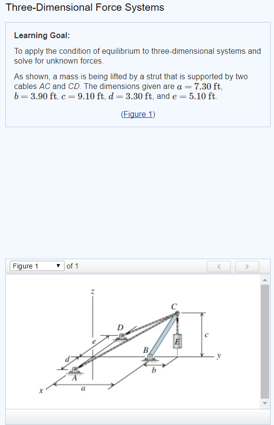 Solved Three-Dimensional Force Systems Learning Goal: To | Chegg.com