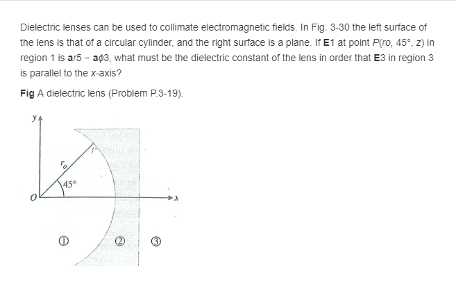 Solved Dielectric lenses can be used to collimate | Chegg.com