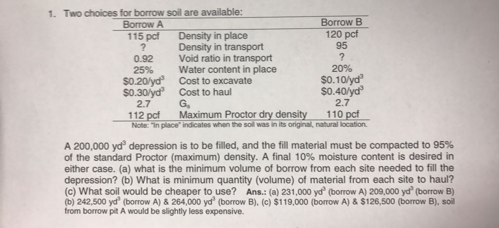 Solved Two choices for borrow soil are available: A 200000 | Chegg.com