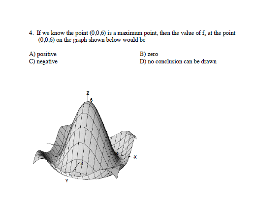 Solved If we know the point (0, 0, 6) is a maximum point, | Chegg.com