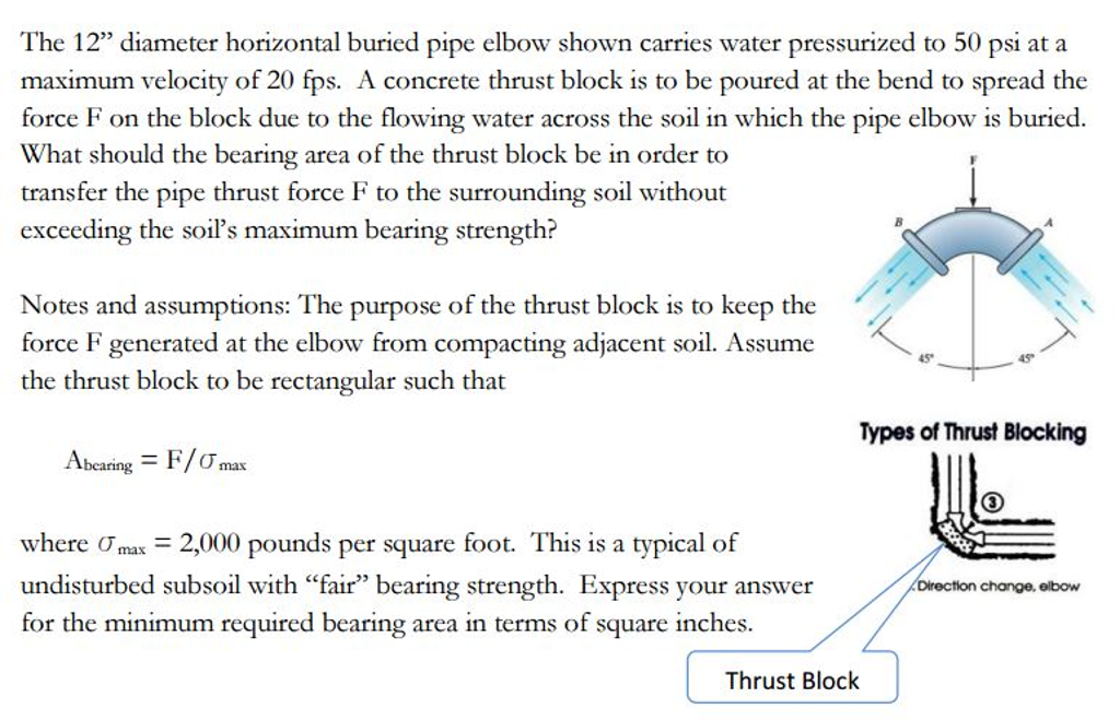 Solved The 12" diameter horizontal buried pipe elbow shown | Chegg.com