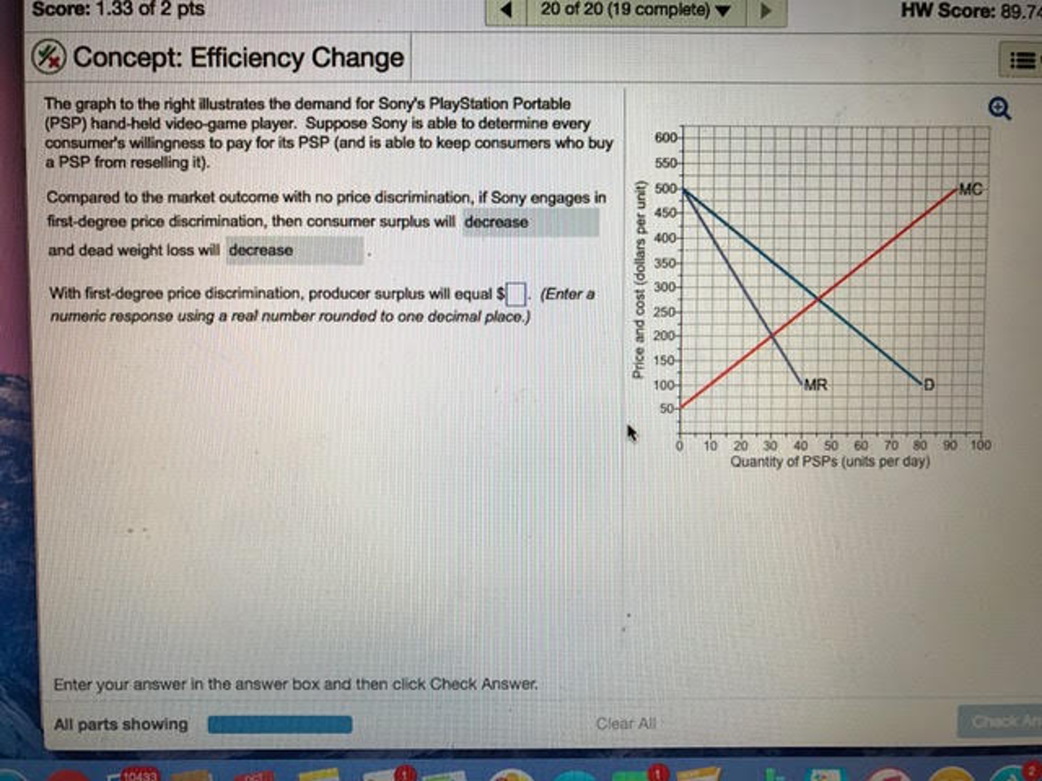 Solved The graph to the right illustrates the demand for | Chegg.com