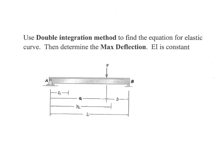 Solved Use Double integration method to find the equation | Chegg.com