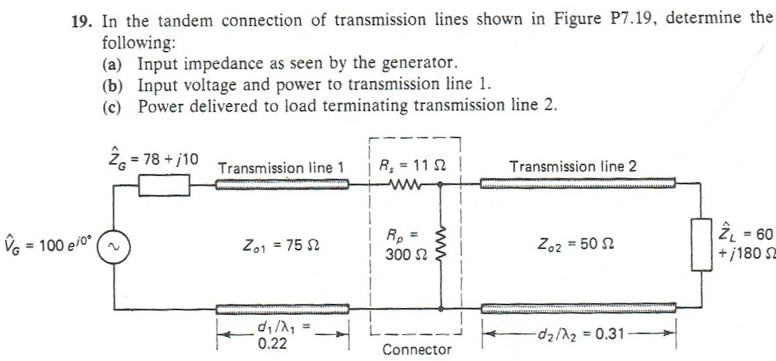 Solved In the tandem connection of transmission lines shown | Chegg.com