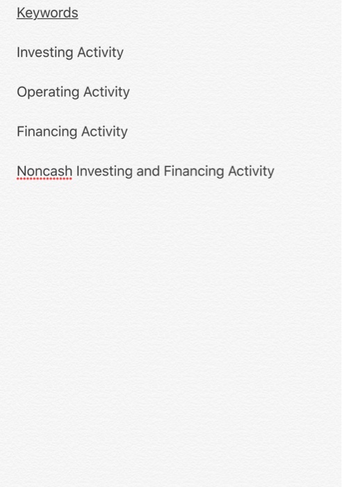 Solved Please help select the correct word that corresponds | Chegg.com