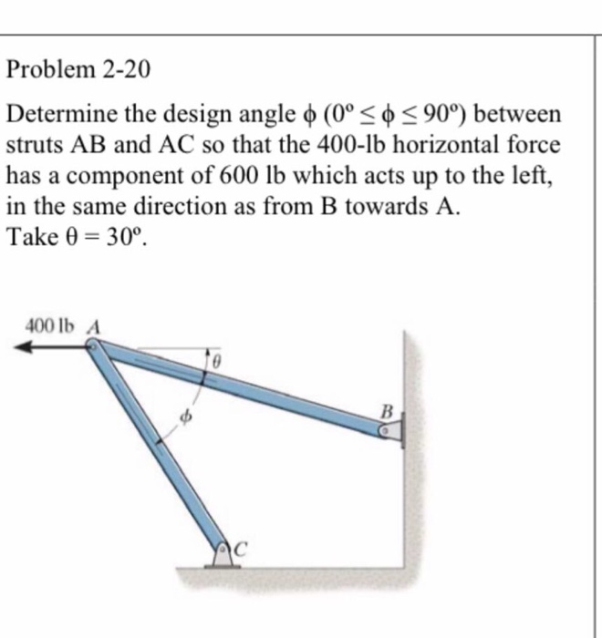 Solved Determine the design angle (0 degree | Chegg.com