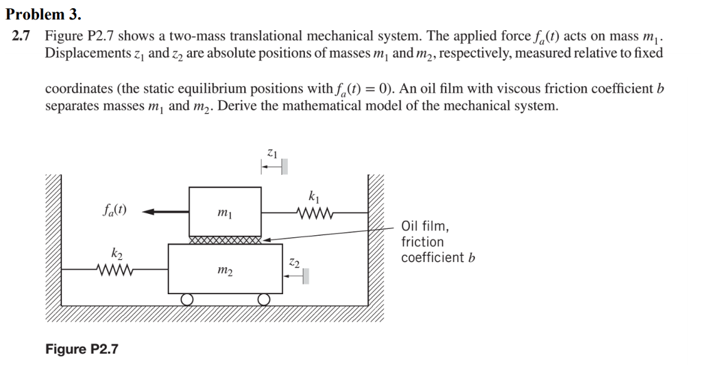Solved Problem 3 2.7 Figure P2.7 shows a two-mass | Chegg.com