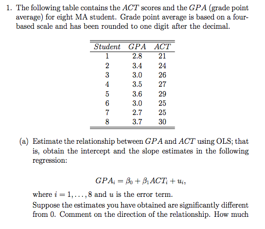 Solved 1. The following table contains the ACT scores and | Chegg.com