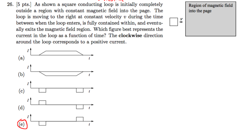 Solved As shown a square conducting loop is initially | Chegg.com