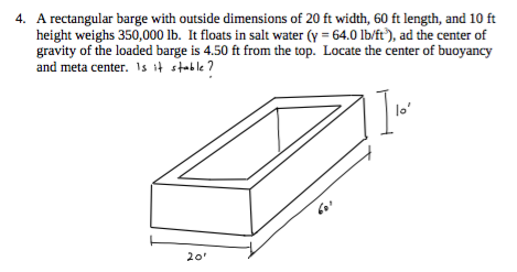 Solved A rectangular barge with outside dimensions of 20 ft | Chegg.com