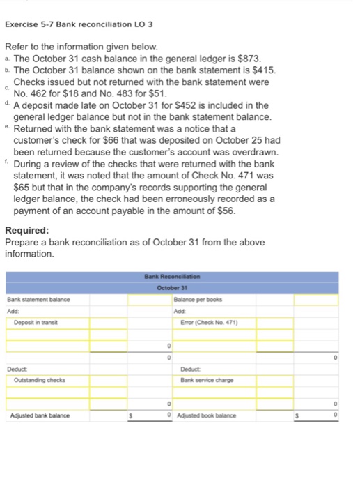 Solved Exercise 5-7 Bank reconciliation LO 3 Refer to the | Chegg.com