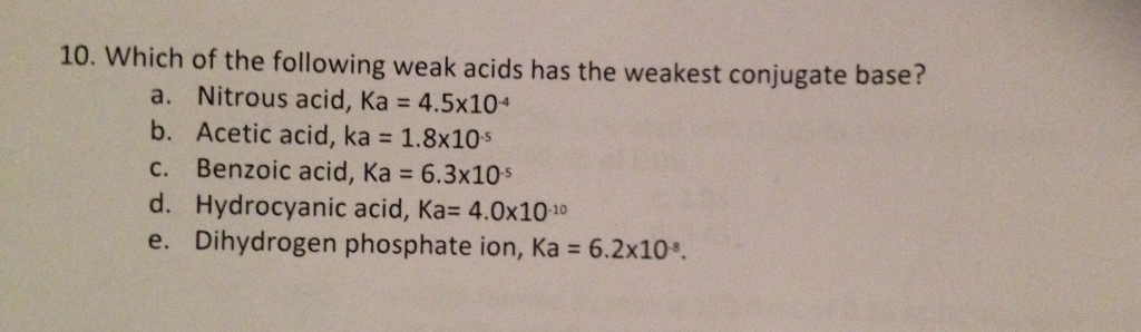 Solved Which of the following weak acids has the weakest | Chegg.com