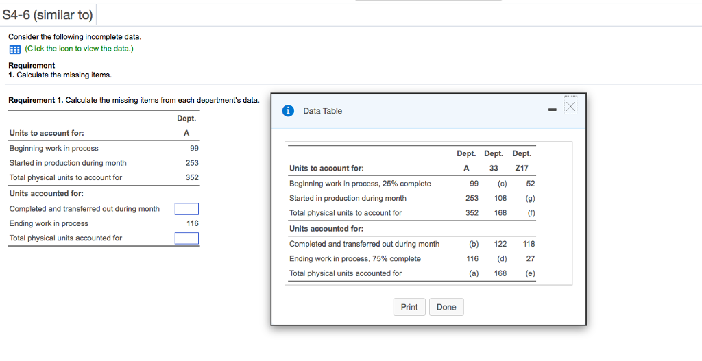 Solved Consider the following incomplete data. Calculate | Chegg.com