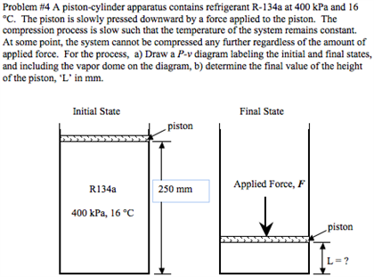 Solved A piston cylinder apparatus contains refrigerant | Chegg.com