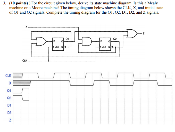 Solved For the circuit given below, derive its state machine | Chegg.com