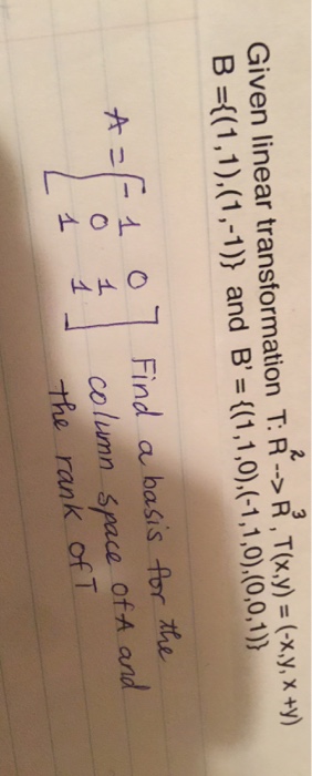 Solved Given linear transformation T: R^2 rightarrow R^3, | Chegg.com