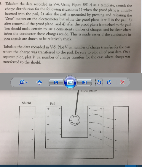 Tabulate the data recorded in V-4. Using Figure ESI-4 | Chegg.com