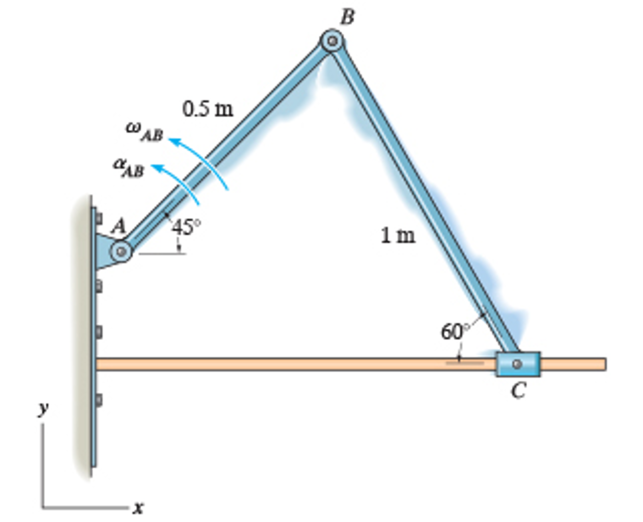 Solved Bar AB has the angular motions shown. Suppose that | Chegg.com