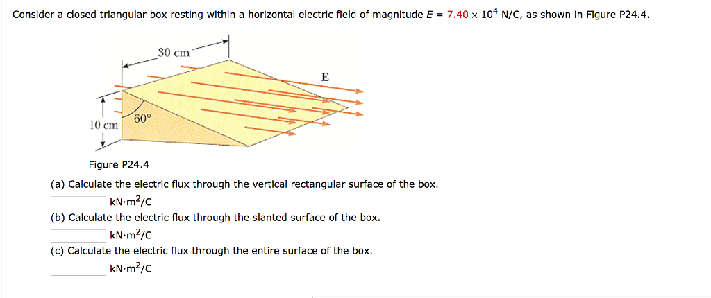 Solved Consider a closed triangular box resting within a | Chegg.com