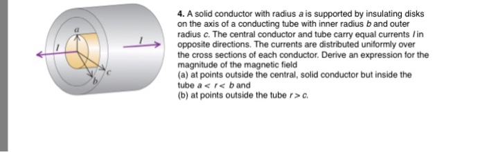 Solved 4. A solid conductor with radius a is supported by | Chegg.com