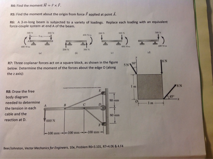 Solved Find the moment M = r Times F. Find the moment about | Chegg.com