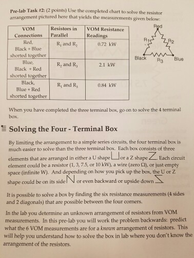 Solved Pre-lab Task 2: (2 points) Use the completed chart to | Chegg.com