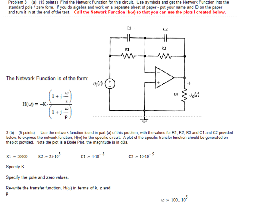 Solved Find the Network Function for this circuit. Use | Chegg.com