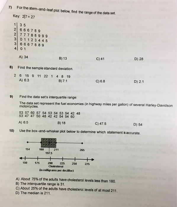 Solved For the stem-and-leaf plot below, find the range of | Chegg.com