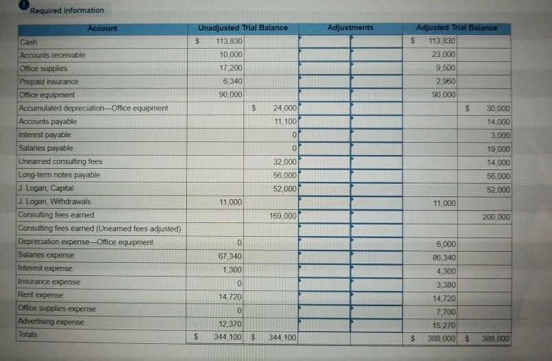 Solved Ch 3 Exercises and Problems Saved Help Save & Exit | Chegg.com
