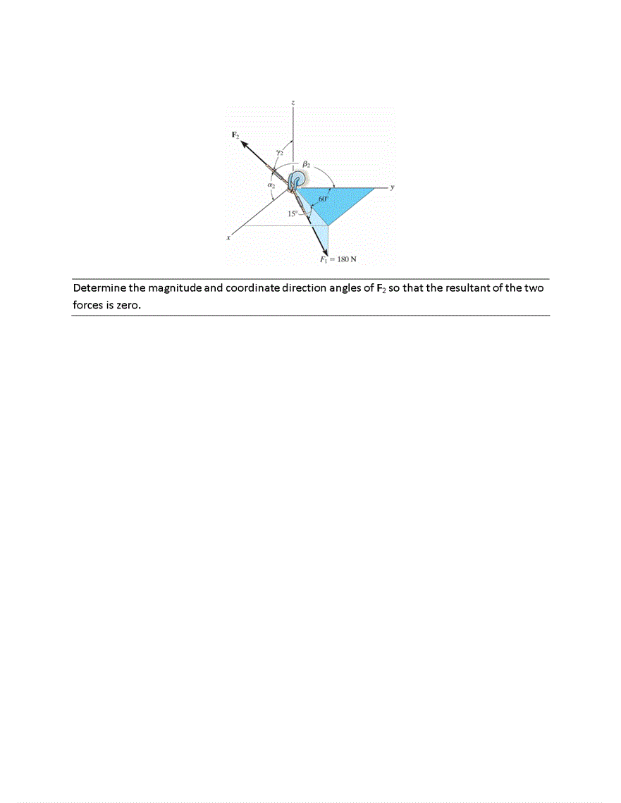 Solved Determine The Magnitude And Coordinate Direction