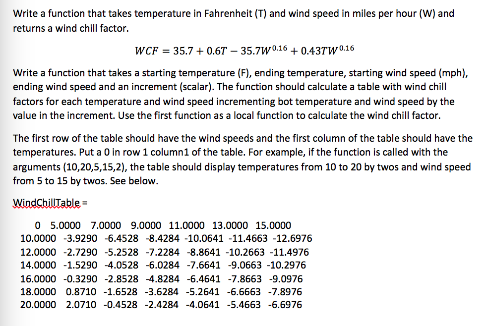Solved Write A Function That Takes Temperature In Fahrenheit Chegg solved-write-a-function-that-takes-temperature-in-fahrenheit-chegg