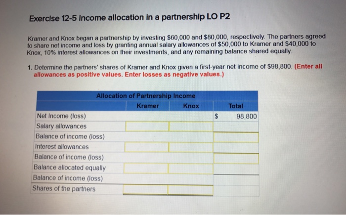 Solved Exercise 12-5 Income allocation in a partnership LOP2 | Chegg.com