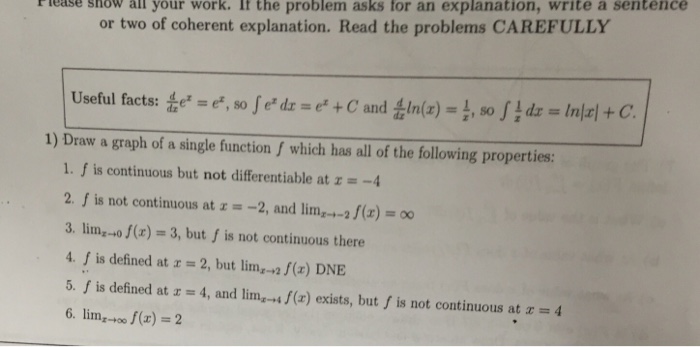 Solved Draw a graph of a single function f which has all of | Chegg.com