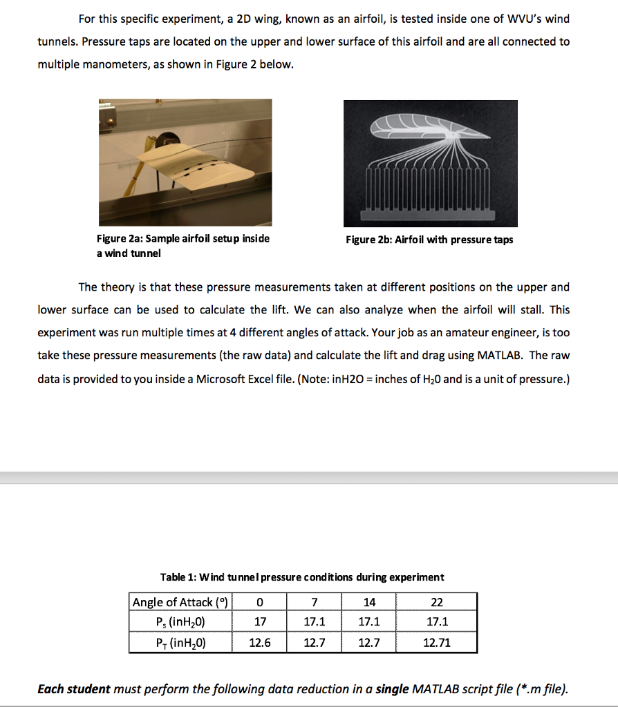 For this specific experiment, a 2D wing, known as an | Chegg.com