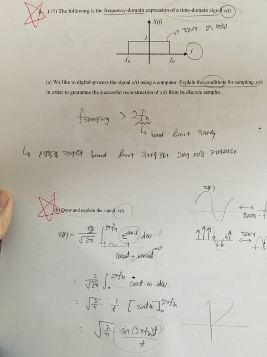 Solved The following is the frequency-domain expression of a | Chegg.com