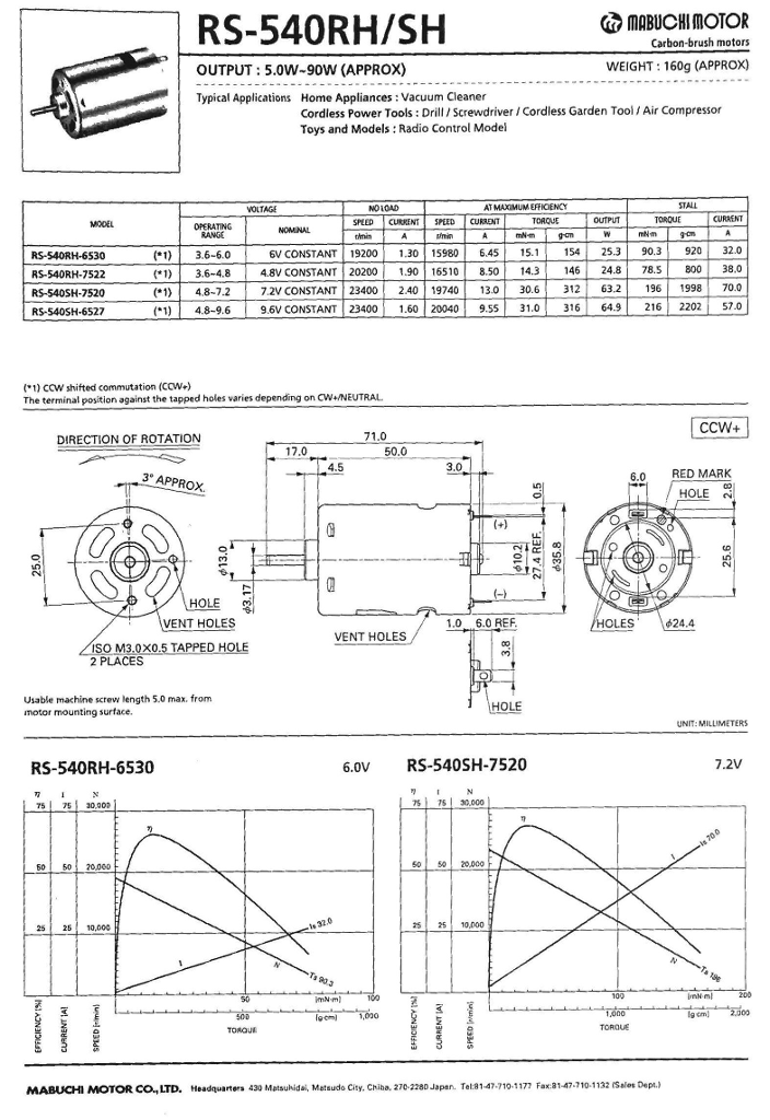 Solved Using the datasheet for the RS-540SH permanent magnet | Chegg.com
