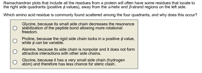 Solved The Ramachandran plot below was generated from | Chegg.com
