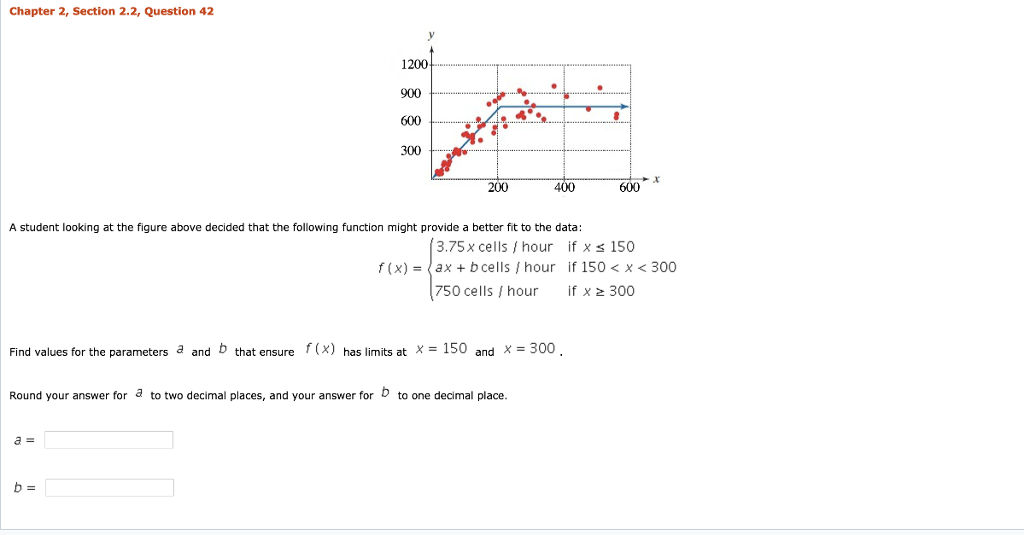 Solved Chapter 2, Section 2.2, Question 42 1200 900 600 300 | Chegg.com