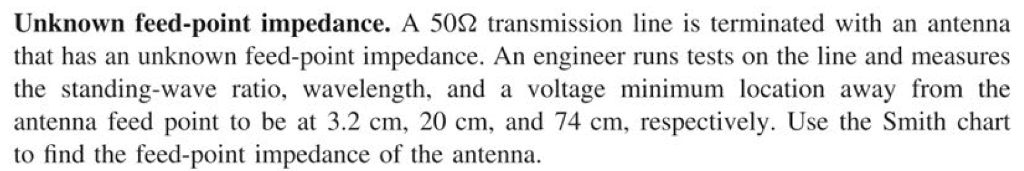 Solved Unknown feed-point impedance. A 50Ω transmission line | Chegg.com