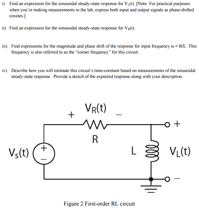 Solved i) Find an expression for the sinusoidal steady-state | Chegg.com
